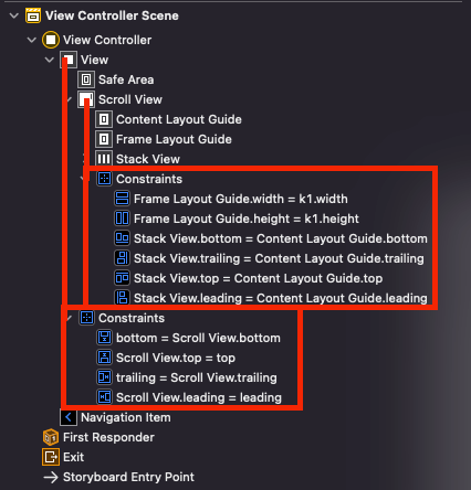 #13.3 stack view + scroll view讓你左滑右滑都是卡娜赫拉！！！ - 彼得潘的 Swift iOS App 開發教室 - Medium