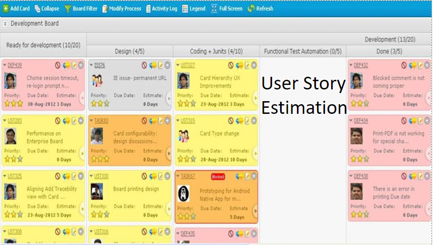 Feature/User Story Estimation. Estmating features or user stories is a ...