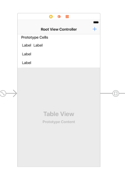 Getting Started with Core Data. After elaborating on both sides of Core… | by BinaryCodex | Medium