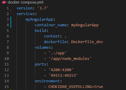 Docker for Front End: Ship Your Apps Faster | by Manoj Praveen J | Medium