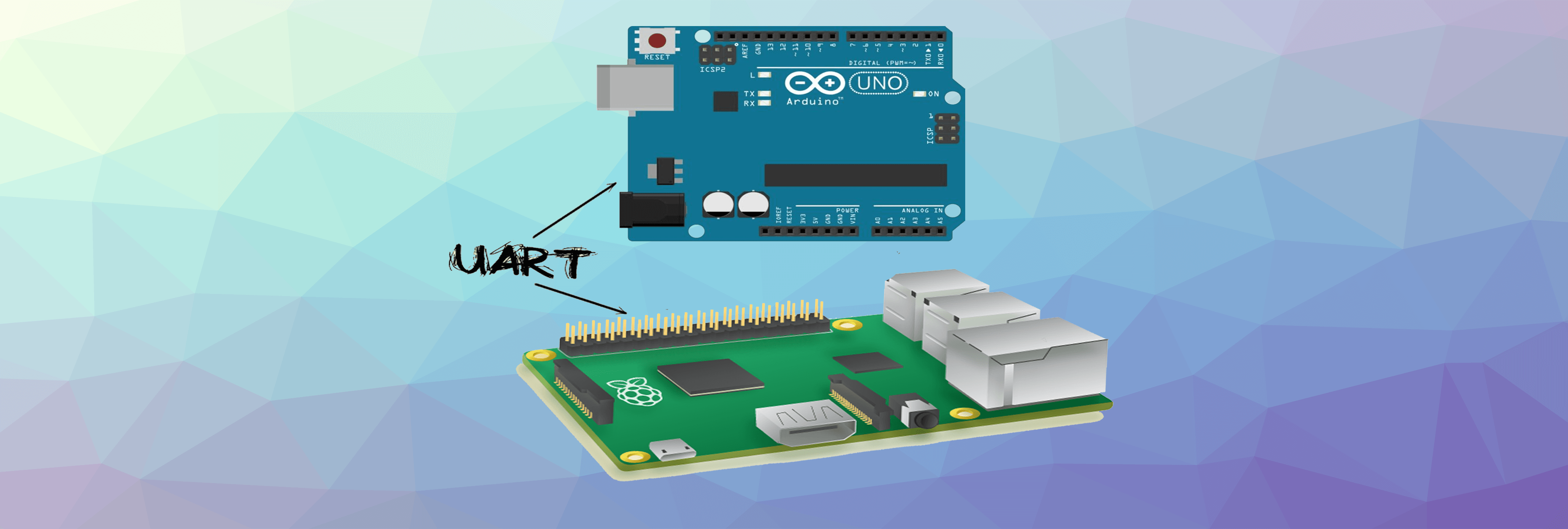 Understanding Raspberry Pi UART Communication | by Shyam Purkayastha | RadioStudio | Medium
