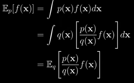 A simple tutorial on Sampling Importance and Monte Carlo with Python ...