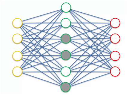 Auto Encoder with Practical Implementation | by Amir Ali | Wavy AI ...