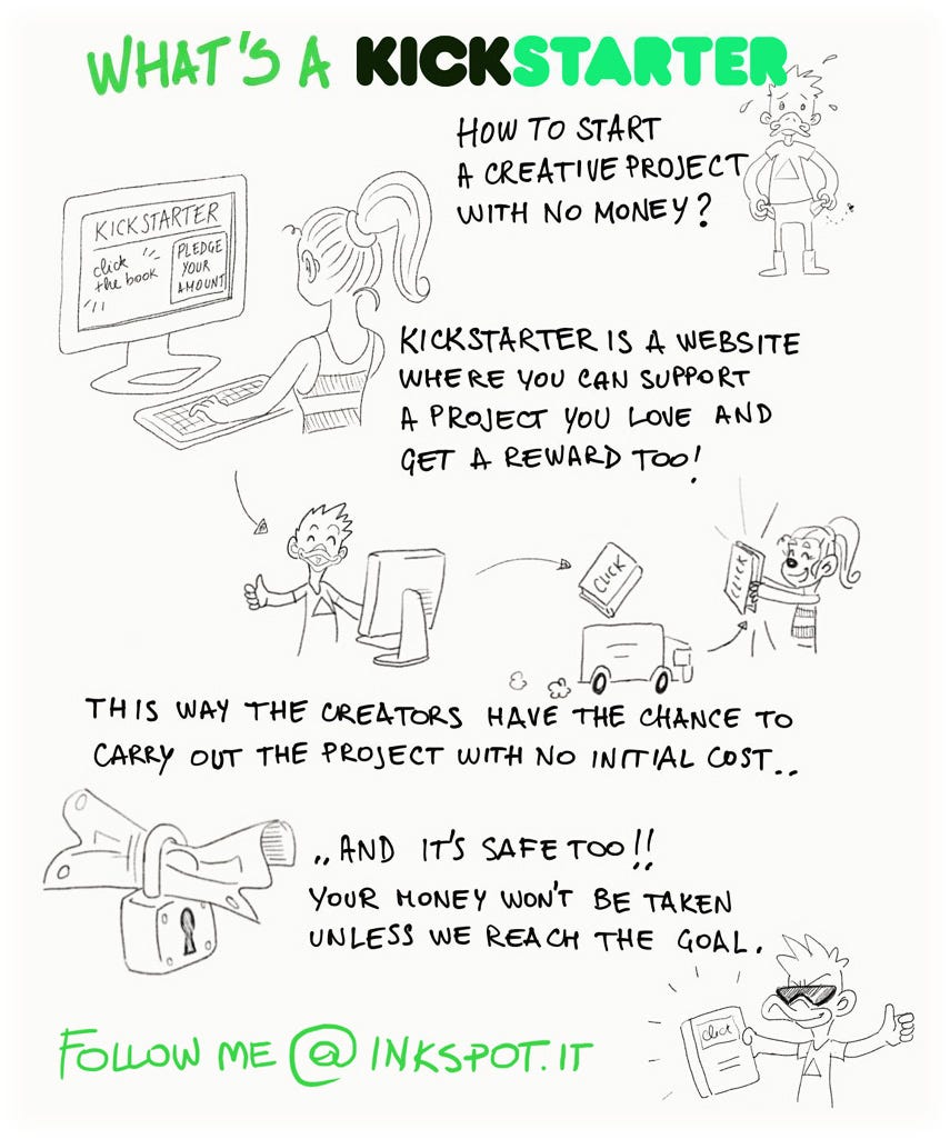What’s a Kickstarter.. Say it with a comic strip. | by Andrea | Medium
