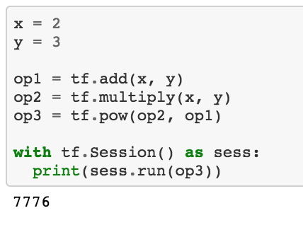 Introducción a TensorFlow (Parte 1) | by Omar Sanseviero | AI Learners ...