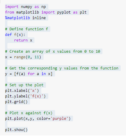 Introduction to Integration For Machine Learning | by Asifsadek ...