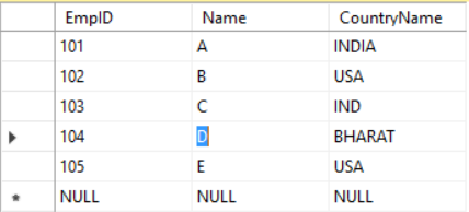 Normalization in SQL(PART-IV). In this article we are going to learn ...