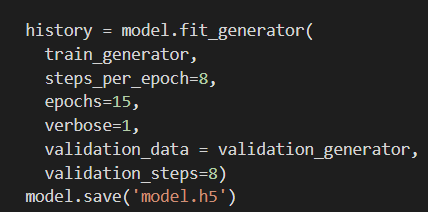 Simple Multi-Class Classification using CNN for custom Dataset. | by ...