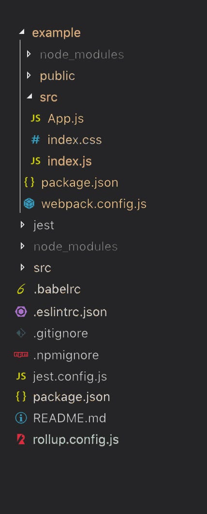 A good way to setup a NPM library with React | by Cristina Borboni | Medium