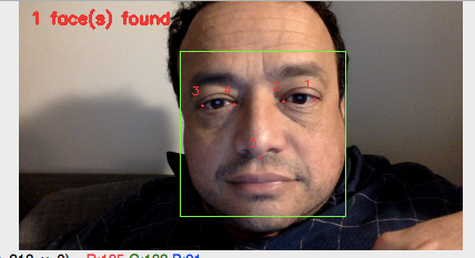 Let the Face meets Machine Learning | by Walid Ahmed | Medium