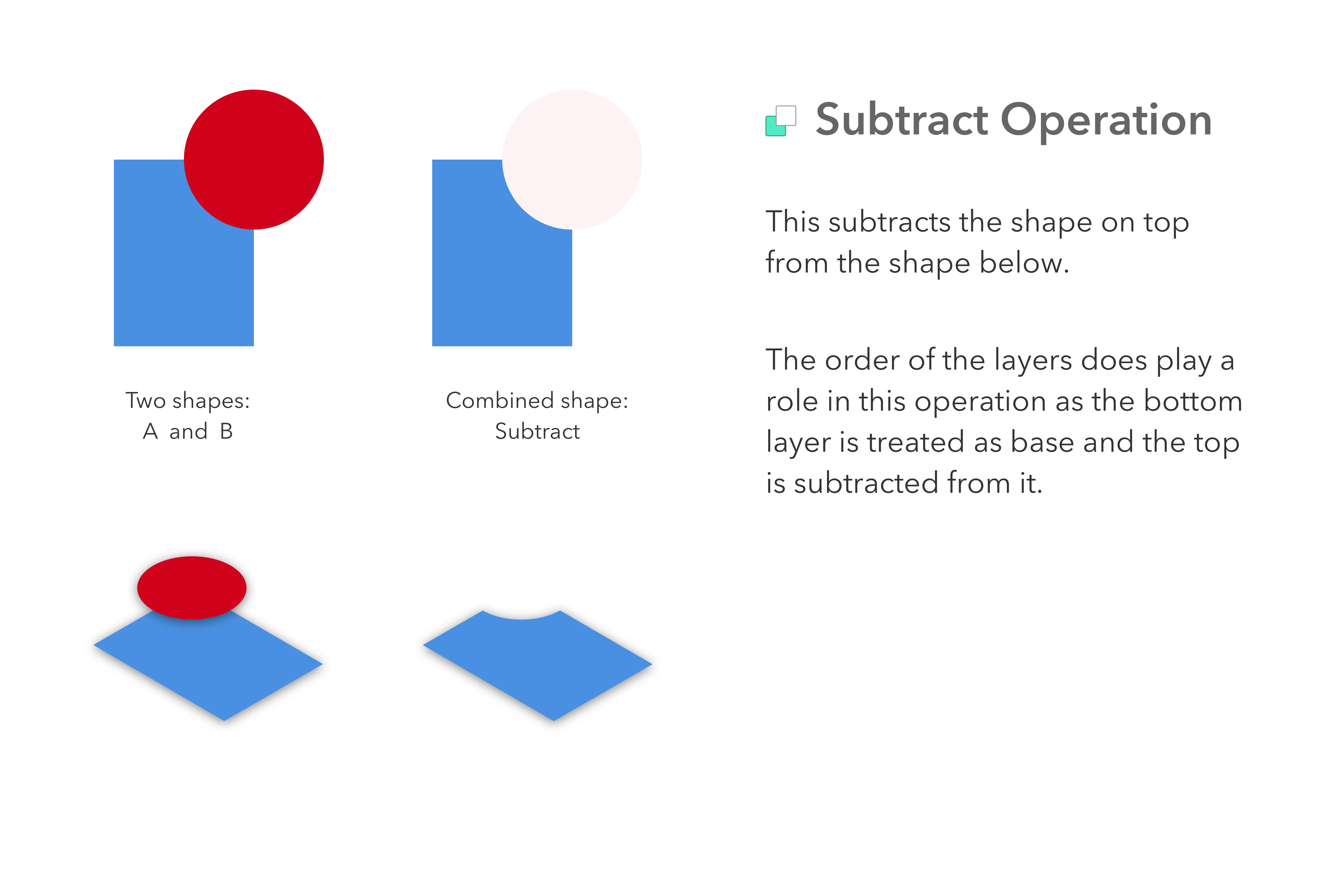 Speed up Sketch workflow using Boolean Operations - UX Collective Speed up Sketch workflow using Boolean Operations - UX Collective