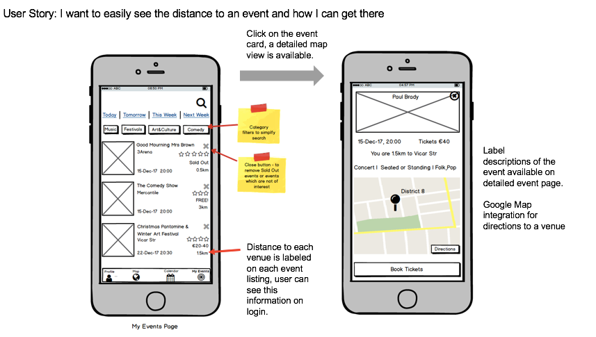 Event Finder APP. My Springboard UX research & design… | by M. Connolly ...