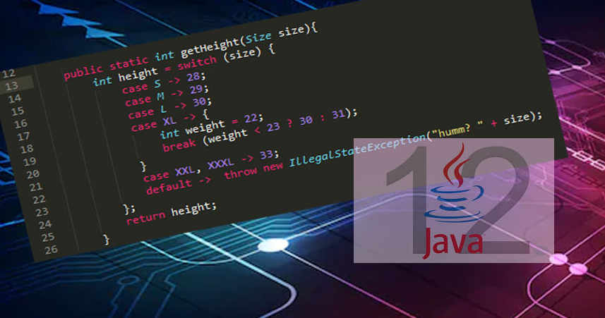 What is the most prominent new feature in JDK 12? | by madhuka udantha ...