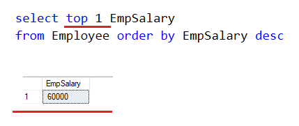 “Complex Queries in SQL To find Nth Salary” | by Smita Gudale | Medium