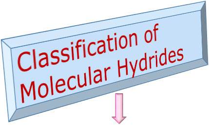 Hydrides. Let us first understand what are… | by BICPUC | Medium