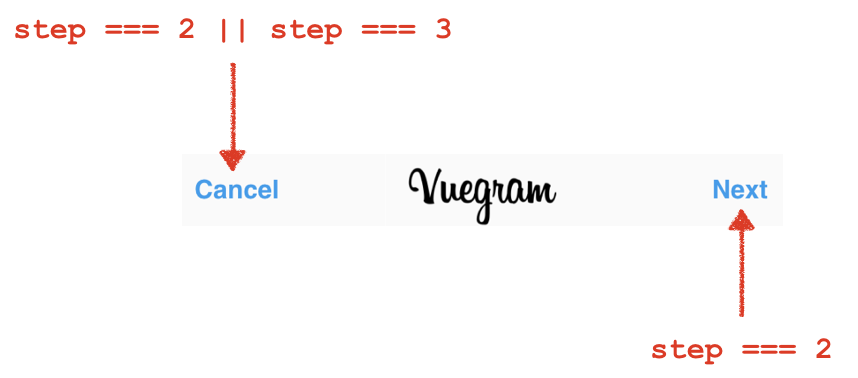 How To Build An Instagram Clone Using Vuejs Vs Cssgram Vuegram