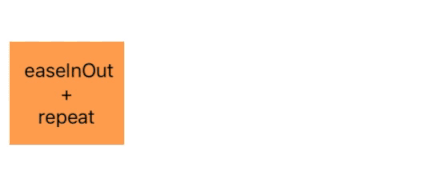 Swift UIView lovely animation and transition | by Myrick Chow | ITNEXT