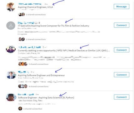 6 simple steps to an All-Star LinkedIn Profile | by Raphael Collazo ...