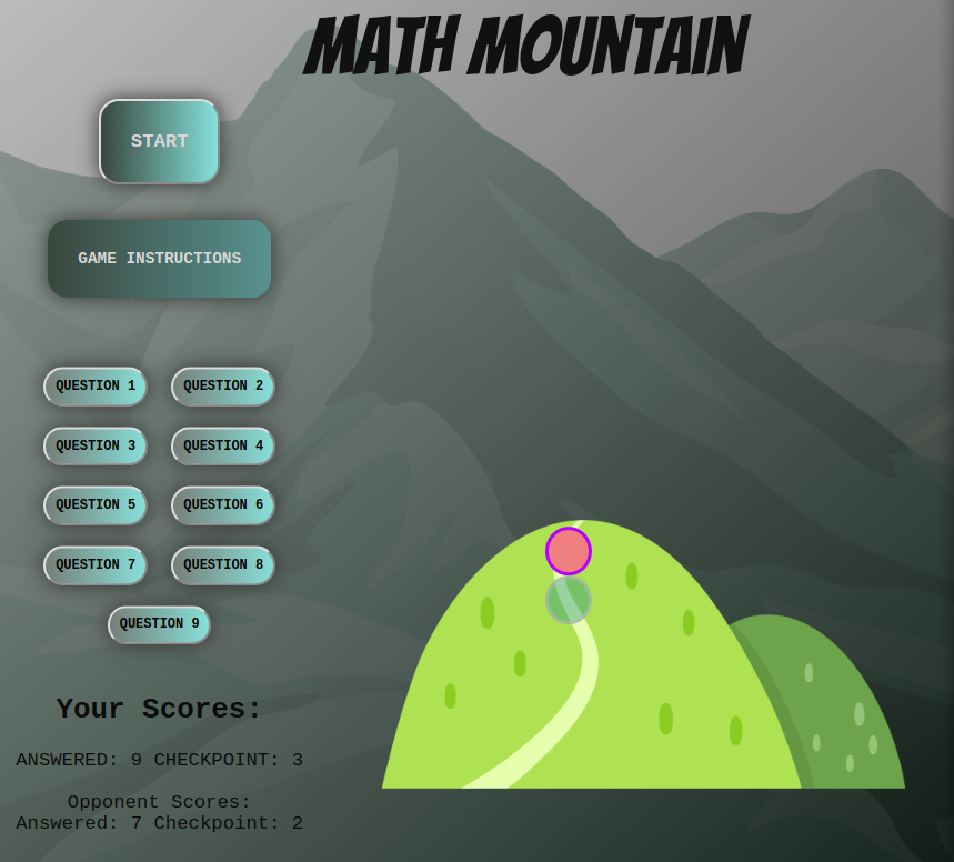 My first Projects using JavaScript | by Emma Hall | Medium