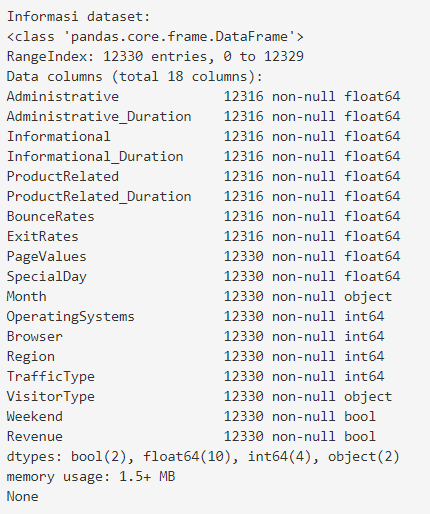 Machine Learning with Python for Beginning | by Gifa Delyani ...