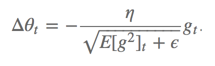 The Evolution of Gradient Descend Optimization Algorithm | by Ramraj Chandradevan | Medium