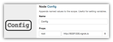 How to test an API running on localhost from outside localhost? | by ...