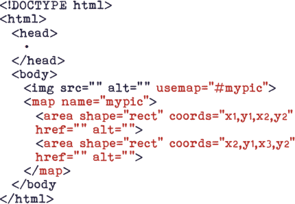 Interactive Area Tags — Making HTML Interact like JavaScript! | by ...