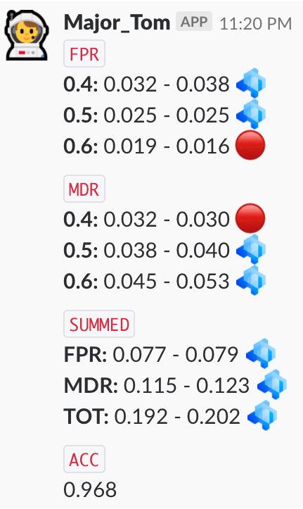 space2vec: Identifying supernovas with deep learning | by Dessa | Dessa News | Medium