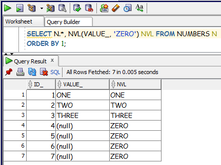 PL/SQL String Fonksiyonları. Bu yazımda Oracle’da kullandığımız… | by ...