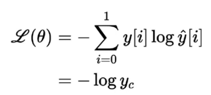 Recurrent Neural Networks (RNN) Explained — the ELI5 way | by Niranjan ...