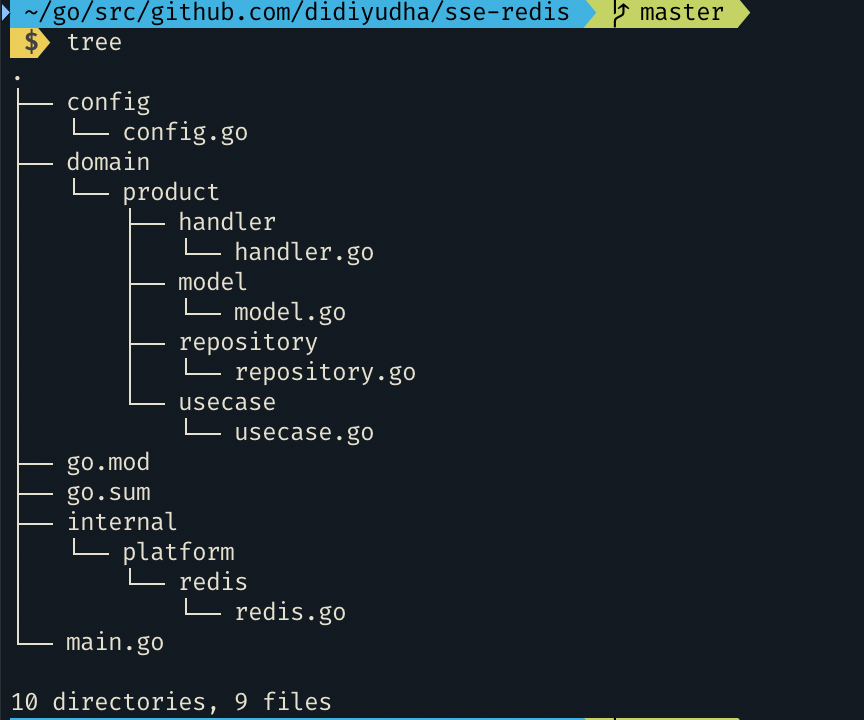 Building Server Sent Event Sse Api Using Go And Redis Keyspace By Didi Yudha Perwira Medium