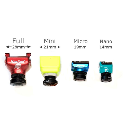 The Best FPV Camera for Quad. FPV stands for First Person Viewing… | by ...
