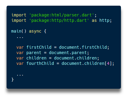 Parsing HTML in Dart with Html package. | by Jonathan Monga | Flutter Community | Medium