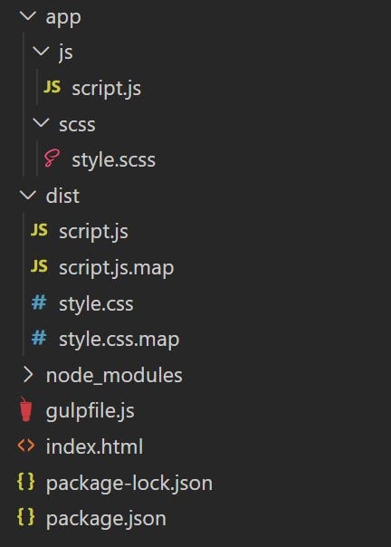 快速建立一個 Gulp4 專案(Browsersync + Sass) gulpfile.js 筆記 | by Ivy Ho | IvyCodeFive | Medium