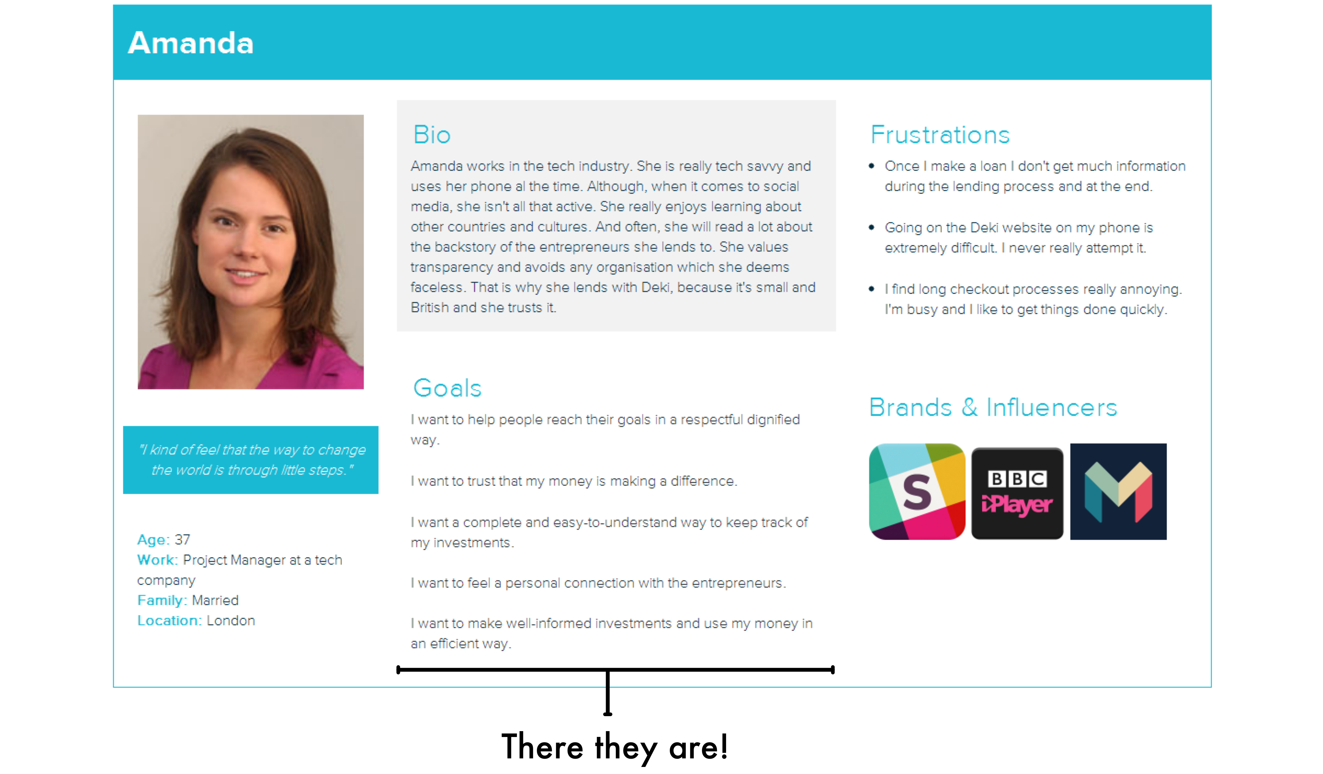 Project #1: Deki and the Mobile App (in-depth case study) | by Anna ...