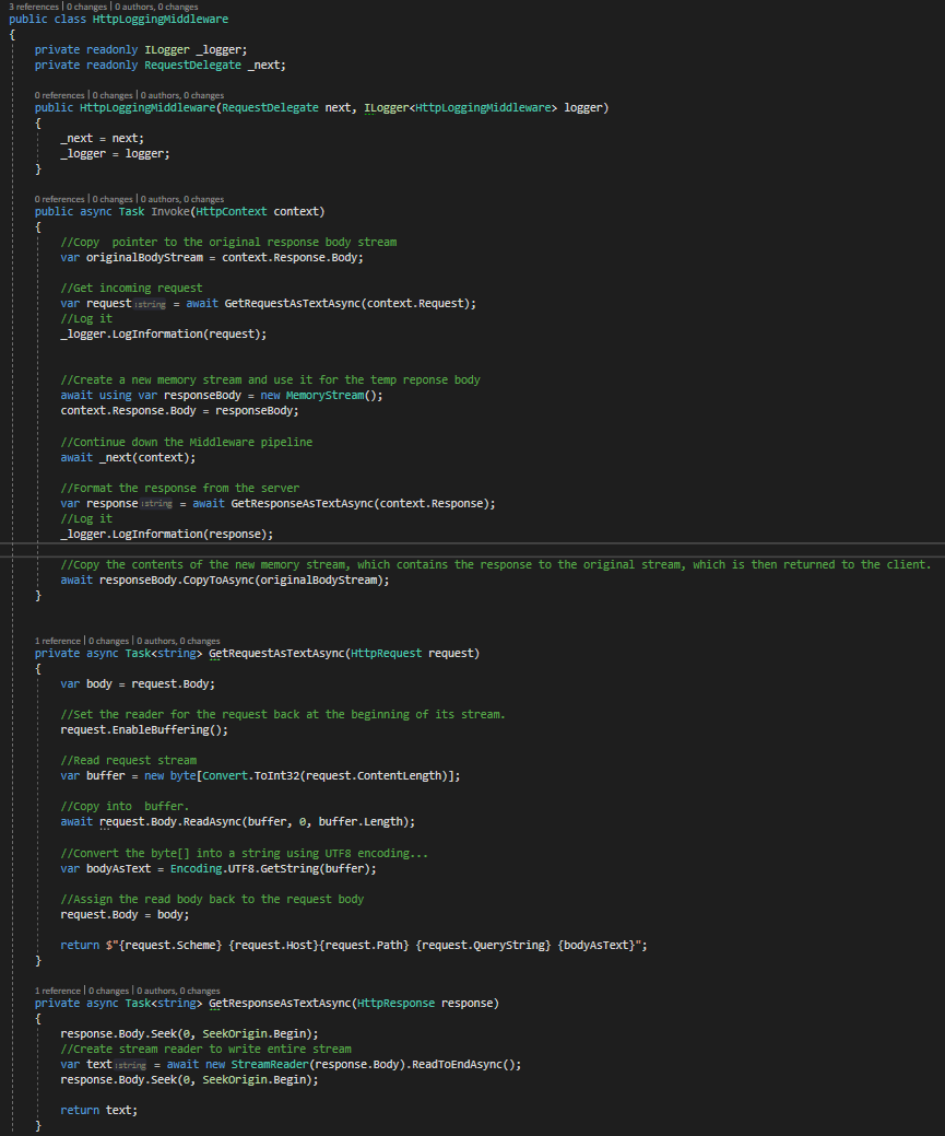 Api Request And Response Logging Middleware Using Net 5 C By Alex Bierhaus Medium 4077