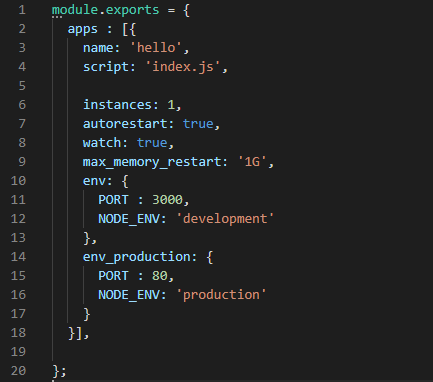 LAB 9 -Web deployment. การใช้งานโปรแกรม pm2 ในการสั่งให้… | by Weerapat Jetowimut | Medium