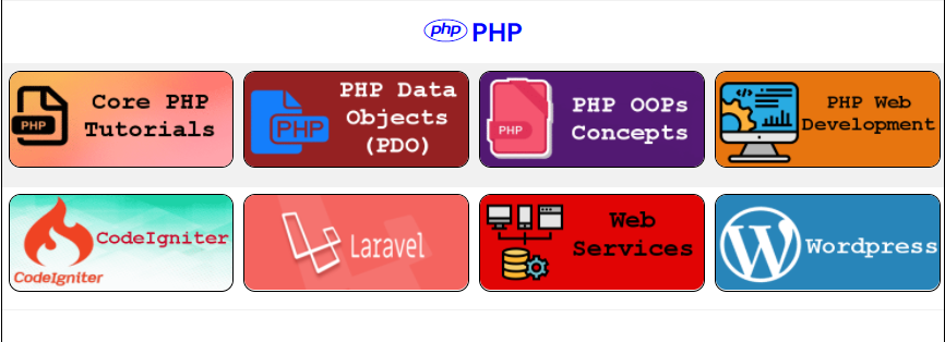 PHPGurukul Offers The Best Codeignitor Tutorials for Fast-learning | by ...