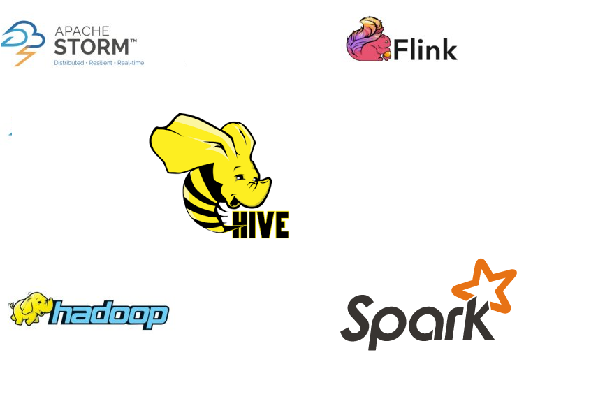 Top 5 Big Data Frameworks Java Developers Can Learn In 2022 By Javinpaul Javarevisited Medium