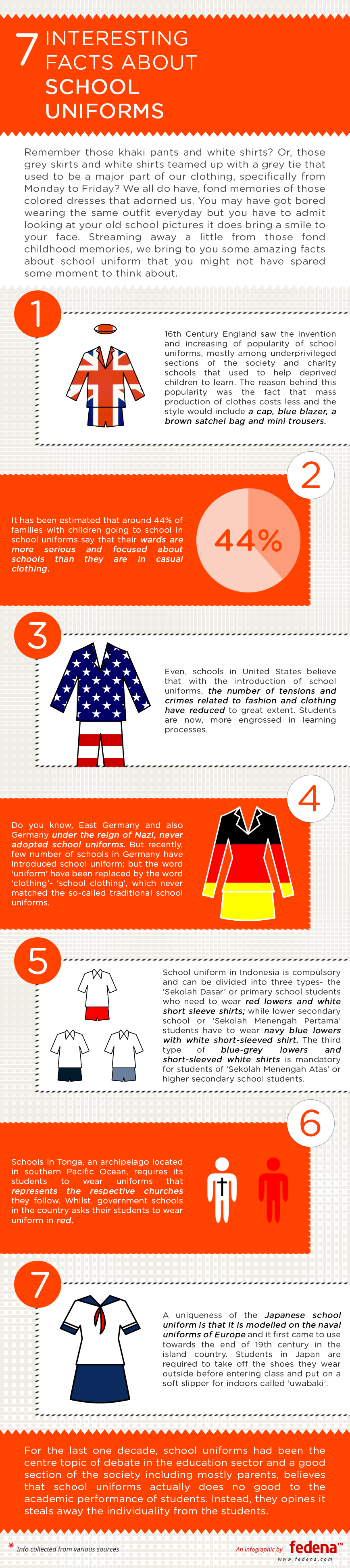 7 Interesting Facts About School Uniforms By Edtech Board Edtech 7 Interesting Facts About School Uniforms By Edtech Board Edtech