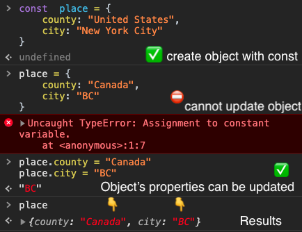 Var vs Let vs Const JavaScript. Difference between var, let, const | by ...