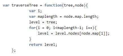 Accessing the multi-level tree structure | by Vibha Singh | Medium