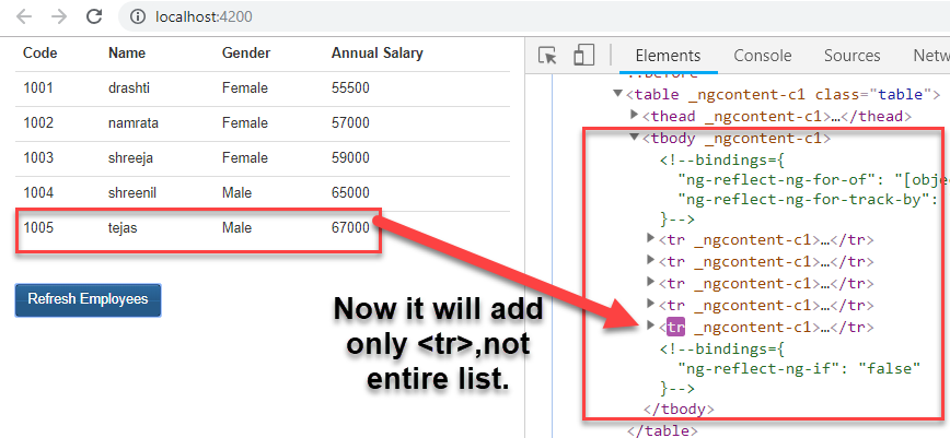 TrackBy With ngFor Directives in Angular Application | by jinal shah ... TrackBy With ngFor Directives in Angular Application | by jinal shah ...