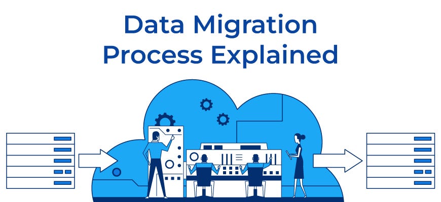 Data Migration Process: Ultimate Guide To Migrate Data To Cloud | Medium