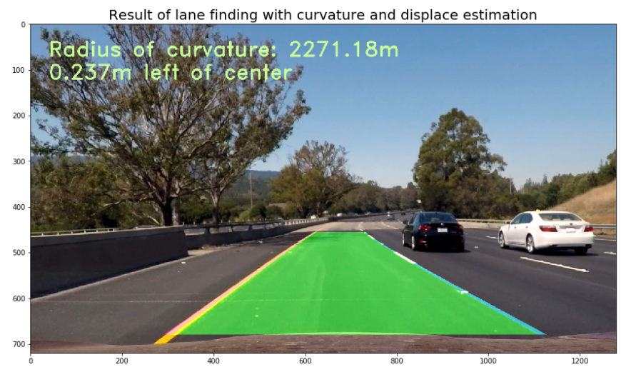 Self Driving Car Advanced Lane Lines Detection | by Patrick L | Medium