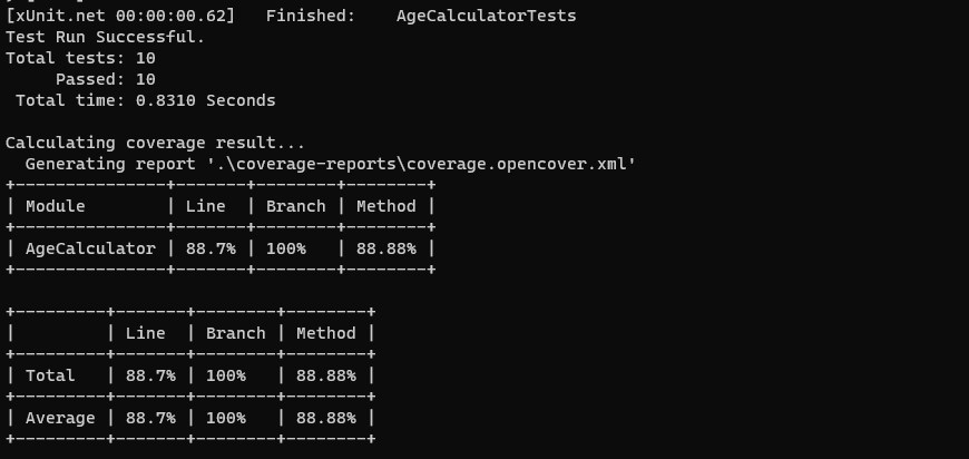 Generate Code Coverage Report For Net Core And Net Framework Projects 1930
