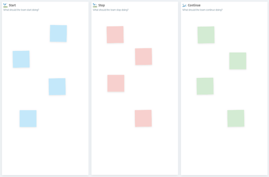 How to run an effective and engaging retrospective! | by Oliver ...