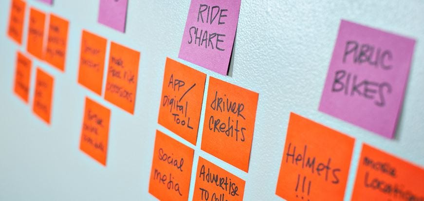 Por que amamos POST-ITS. É fato que o mundo está mudando cada… | by ...