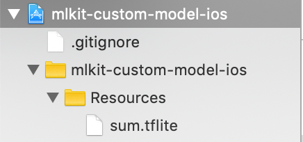 Firebase ML Kit Custom Models for iOS developers — Part 1: Understanding TensorFlow Lite | by ...