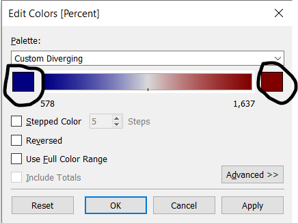 How to add matplotlib diverging color schemes to Tableau | by Subhash ...